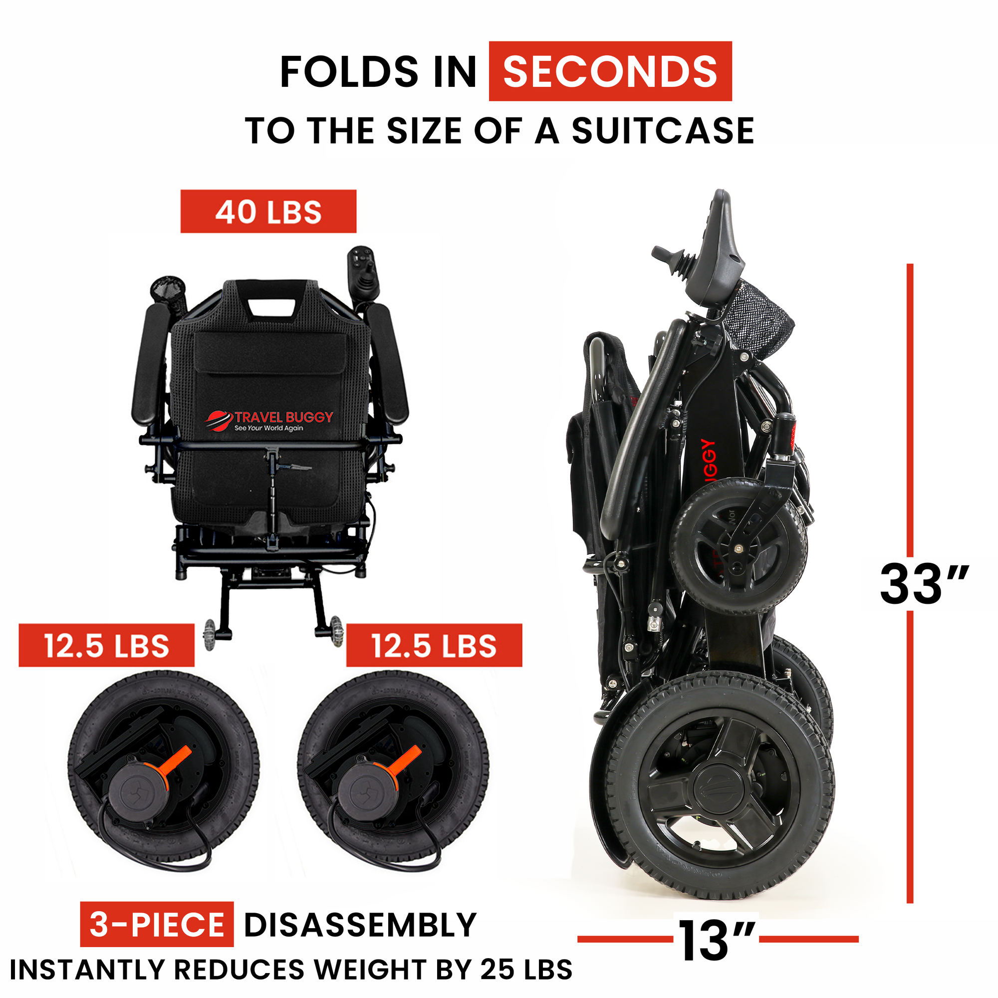 Travel Buggy CITY 2 PLUS Folding Portable Power Wheelchair – Brandon ...